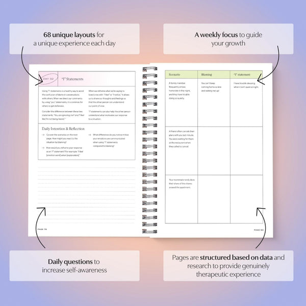 The Emotions Journal By Switch Research – Switch Research
